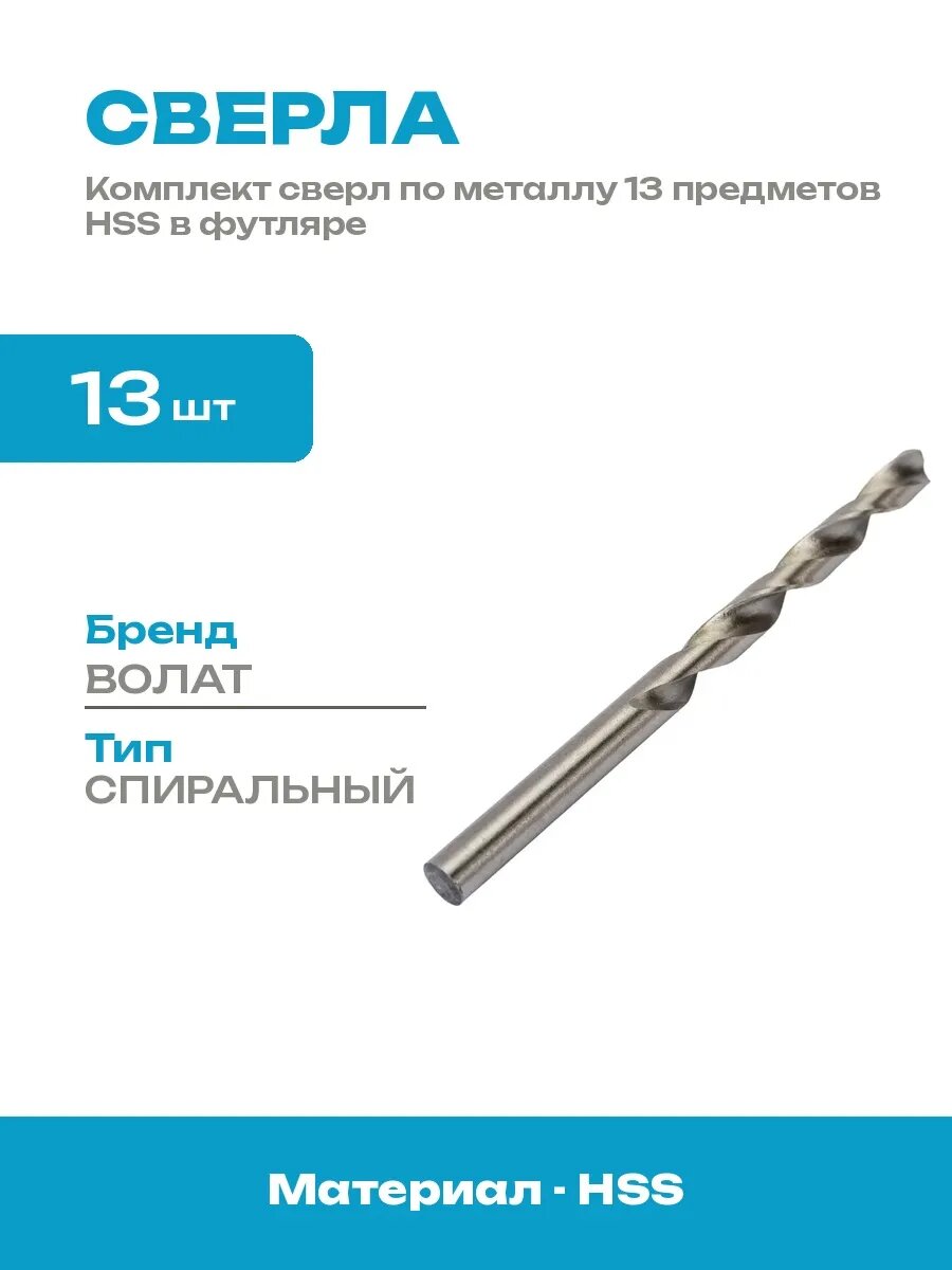 Набор сверл по металлу 13 шт с цилиндрическим хвостовиком
