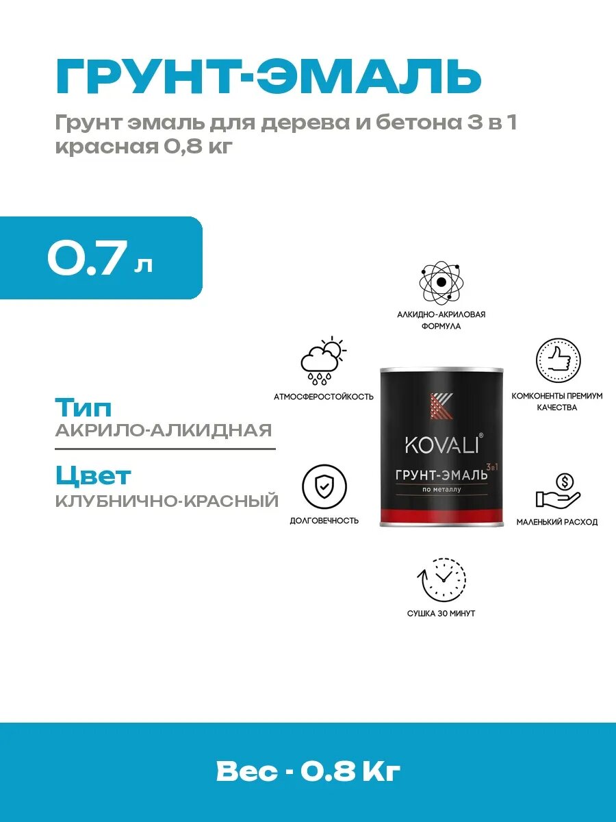 Краска по ржавчине матовая красная для наружных работ 0,8кг