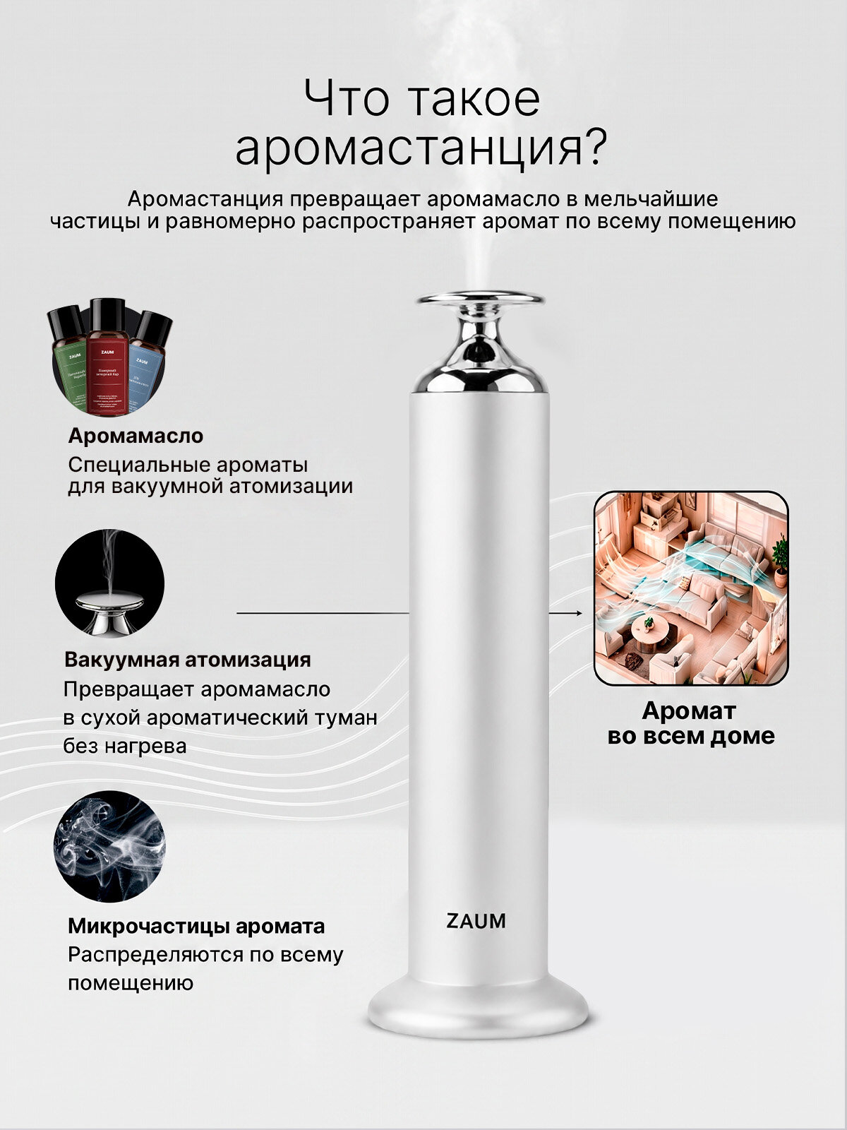 ZAUM Аромастанция H2S mini — фото 1