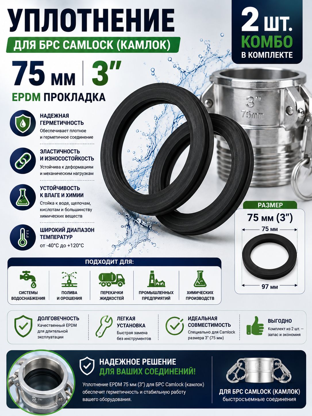 Уплотнение 75 мм 3" (прокладка) EPDM для БРС Camlock (камлок), комбо 2 шт.
