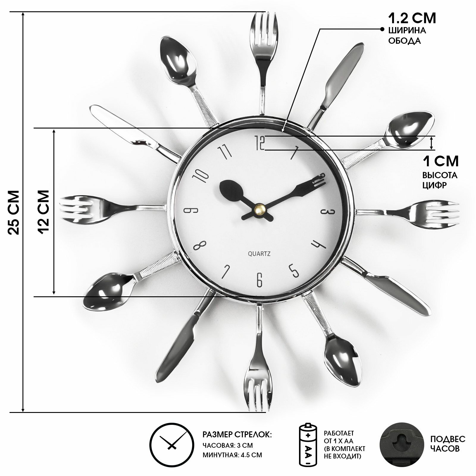 Часы настенные интерьерные "Вилки, ложки, поварешки", серия: Кухня, бесшумные, плавный ход, 25x25 см, циферблат d=11 см, от батарейки 1xАА