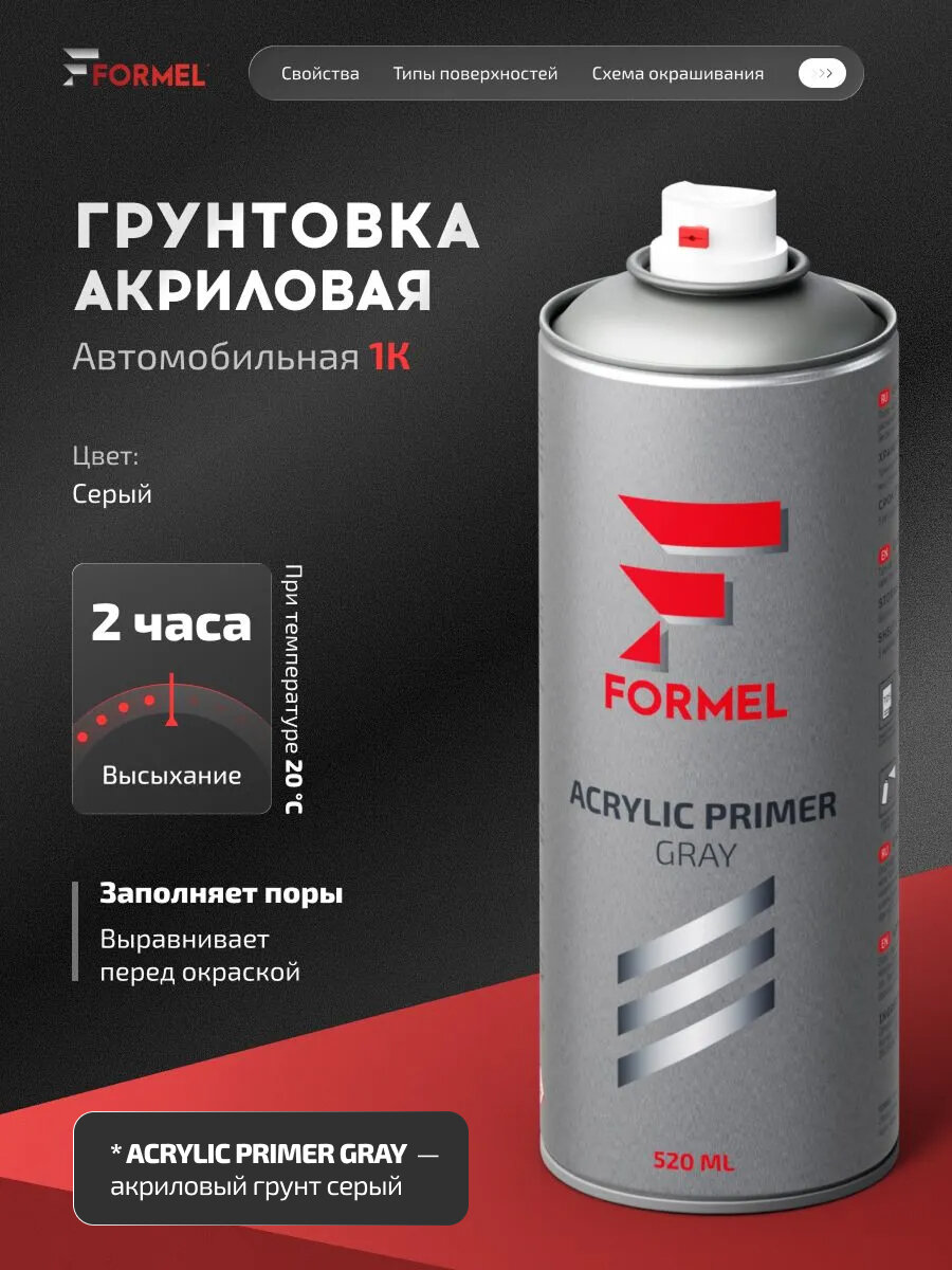 Грунтовка для автомобиля акриловая 1К серая 520 мл аэрозоль, акриловый в баллончике, автогрунтовка праймер FORMEL