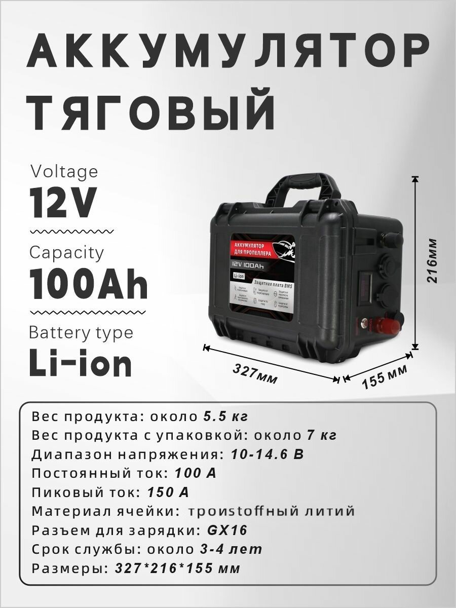 Аксессуары и компоненты для гидроциклов