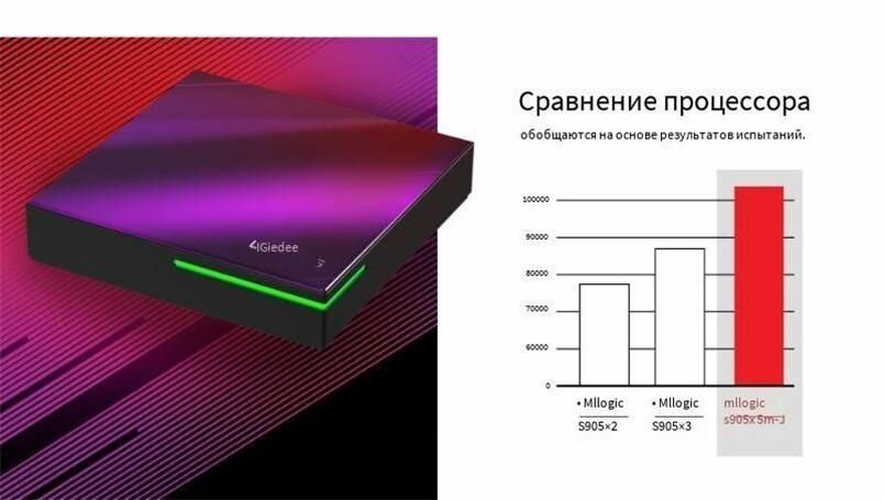 Караоке-система — фото 1