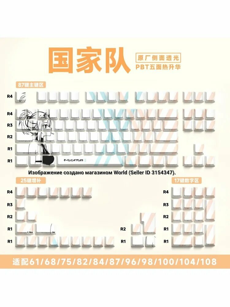 Кейкапы для механической клавиатуры, DARLING in the FRANXX (белые), 129 шт, PBT, сублимационная печать, боковая подсветка, профиль Cherry (в коробке)