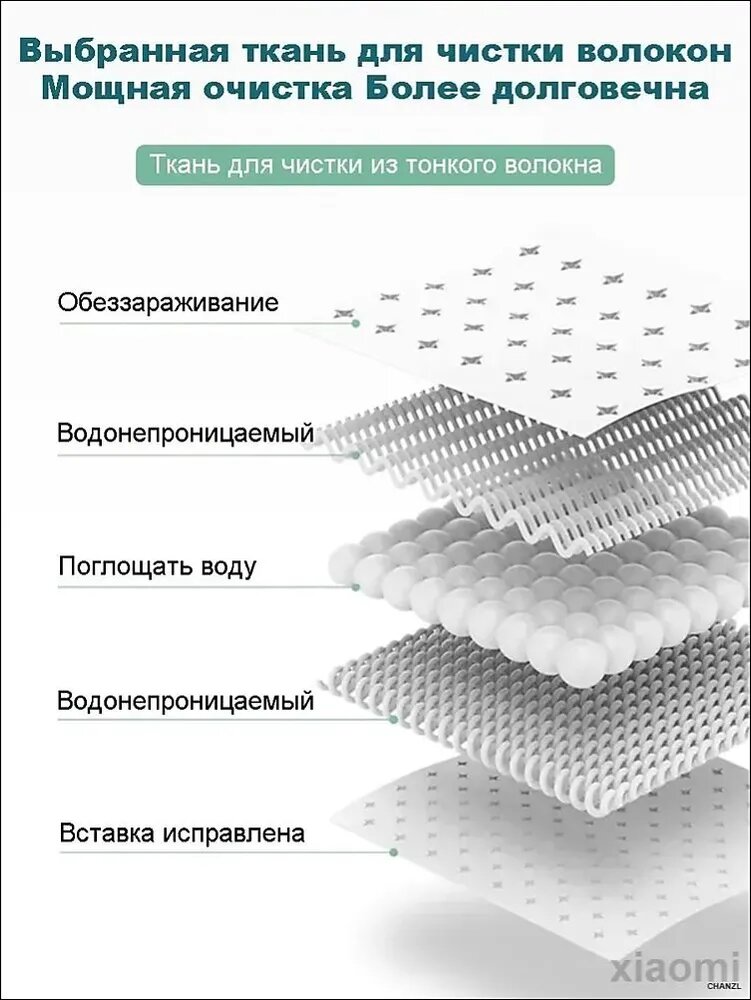 Стеклоочиститель магнитный, 1 шт для стекол, треугольной формы, скребок ABS пластик, зеленый — фото 1