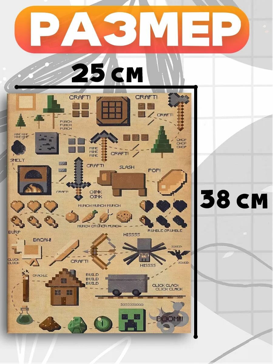 Картина на стену Minecraft, на подрамнике, 1шт, 38х25 размер. — фото 1