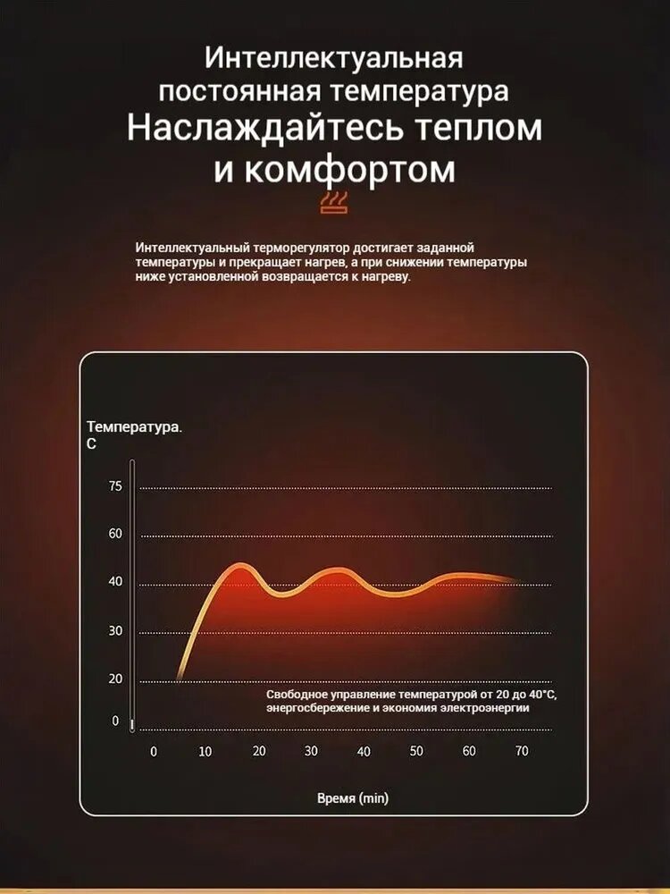 Обогреватель, нагревательный элемент — фото 1