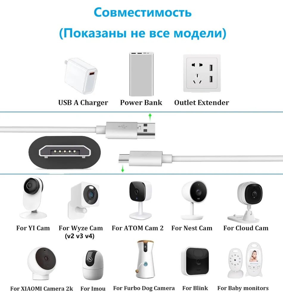 Удлинитель кабеля Micro-USB 2.0 Type-A, 4 м, белый — фото 1