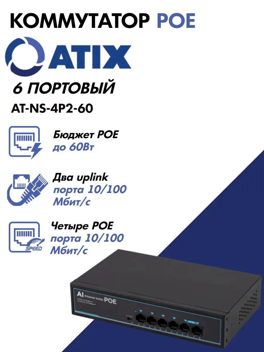 Коммутатор Atix AT-NS-4P2-60 (3B) 6 портовый с PoE и функцией watchdog, встроенный БП