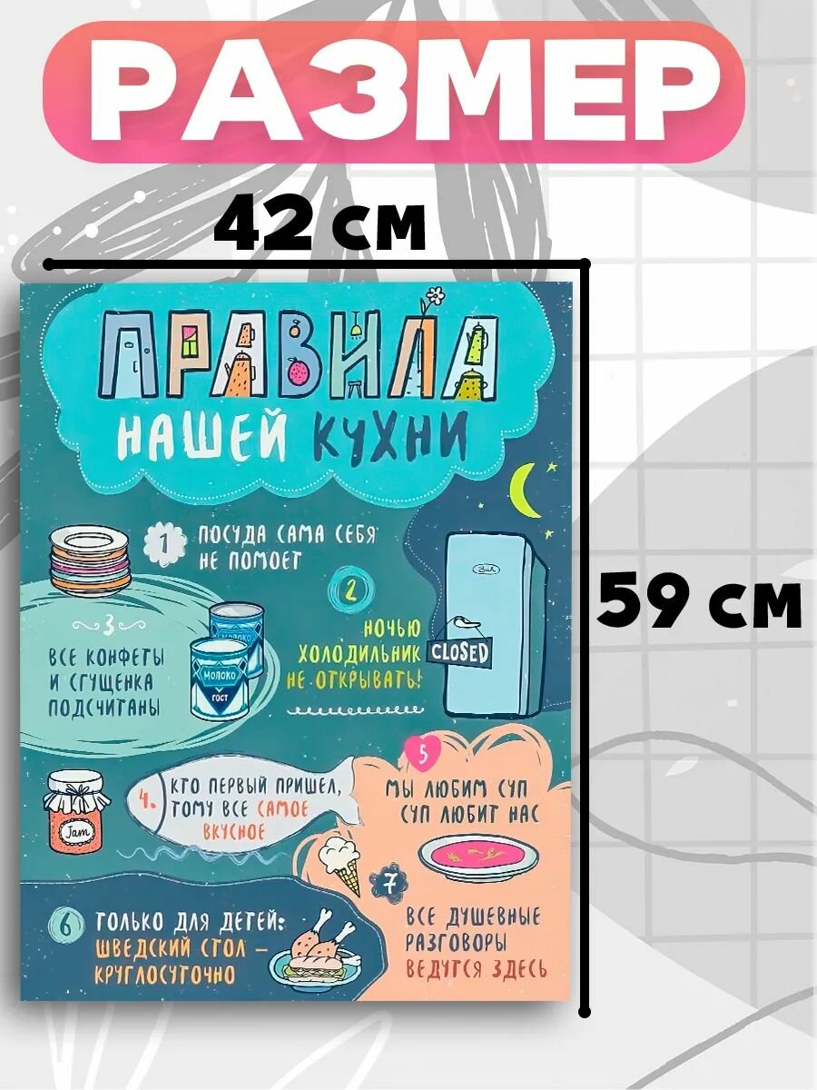 Постер на стену Правила дома , плакат 1шт, А2 размер. — фото 1