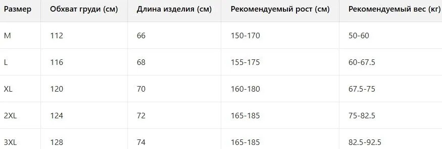 Куртка Pull&Bear Куртка на карабинах — фото 1
