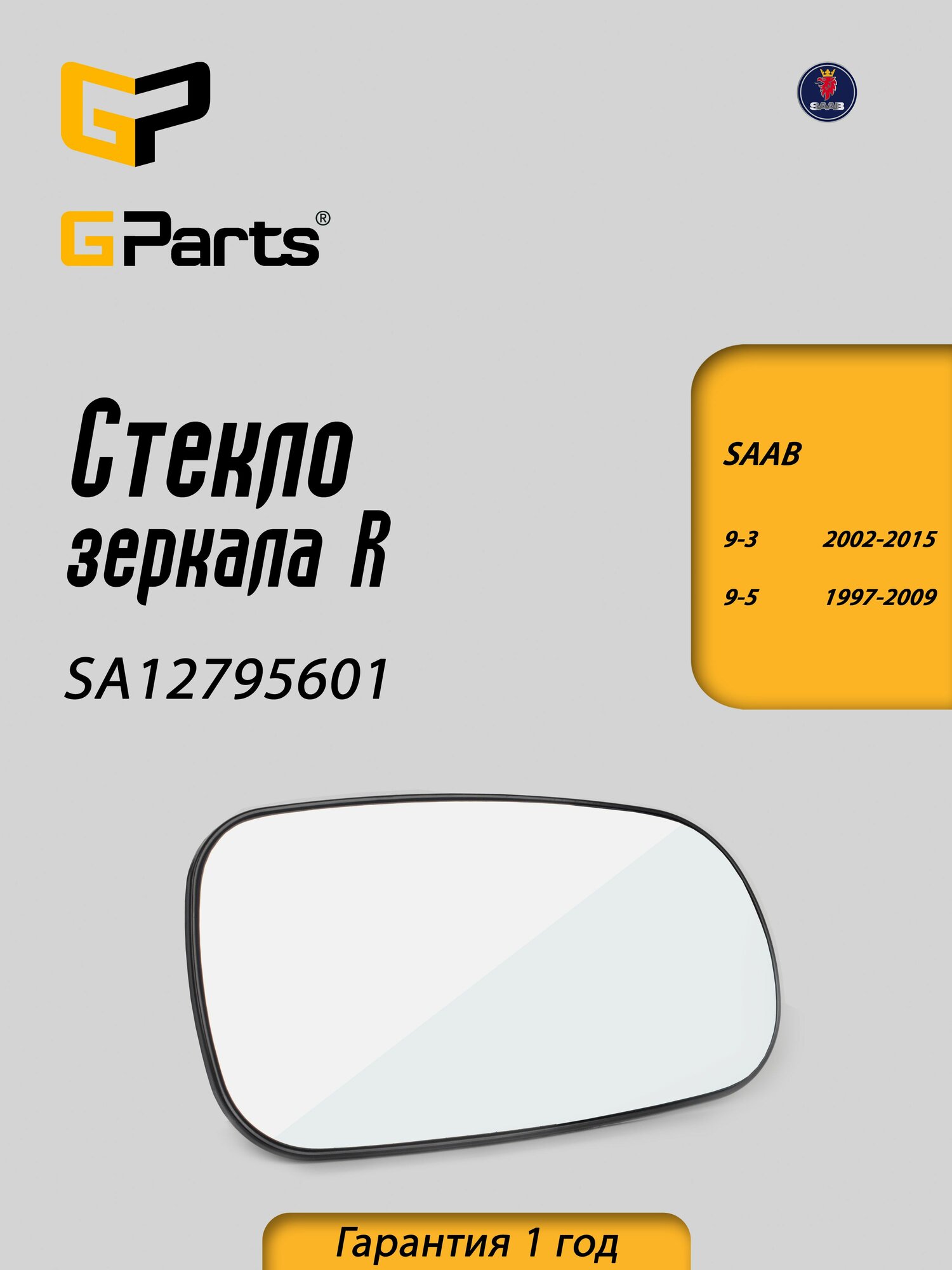 Стекло зеркала прав GParts SA12795601