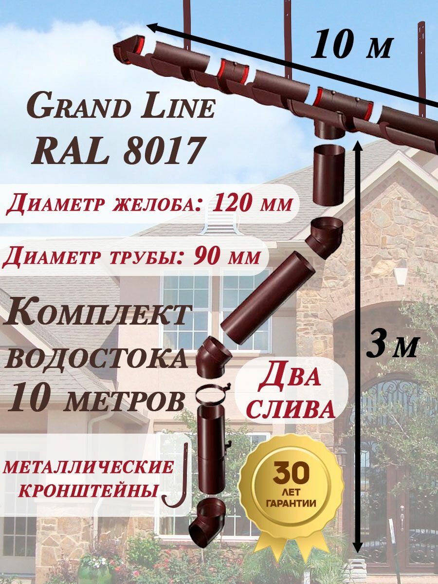 Водосток Grand Line 120/90 мм для крыши 10 м 2 слива (1,5 м + 1 м) с металлическими кронштейнами, комплект водосточной системы дома пластиковый Гранд Лайн (RAL 8017 шоколад коричневый) комплект ПВХ