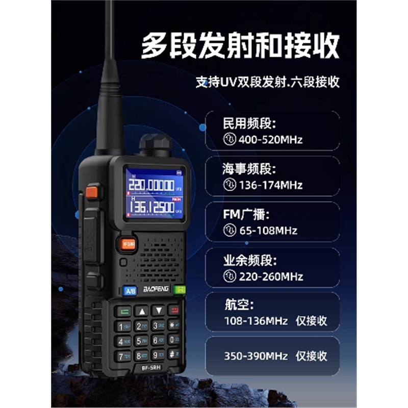 Bao Feng UV5RH двухсторонний радио-передатчик с зарядным кабелем высокой мощности для поездок, 1000 мВт, 10 каналов
