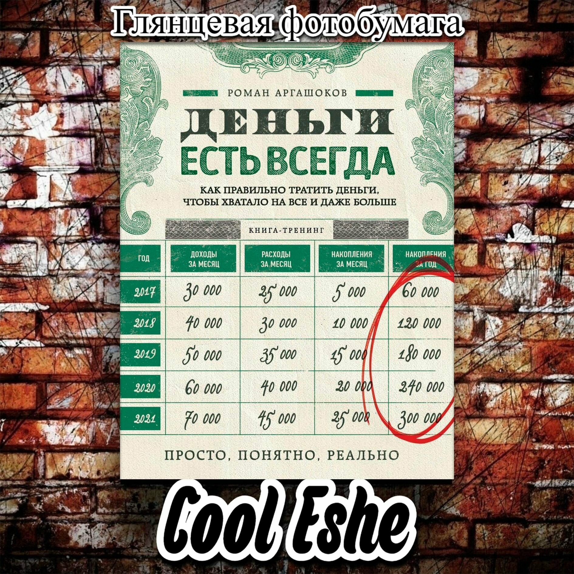 Постер "Деньги есть всегда, правильно тратим" из коллекции "Полезное" А4