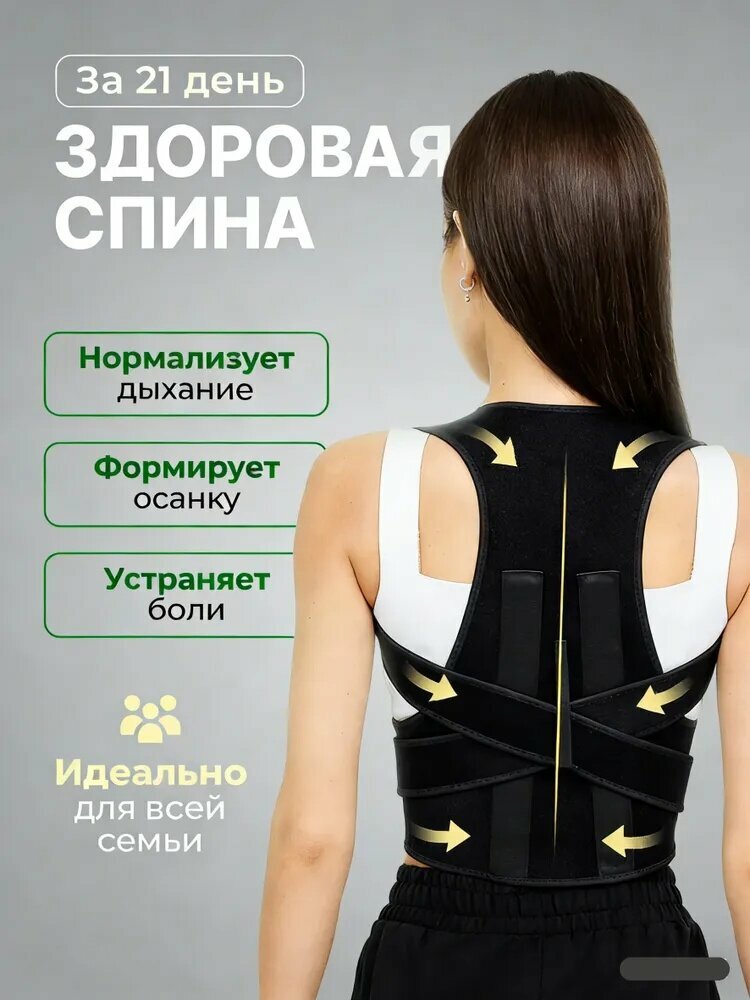 Компрессионная повязка, размер: M