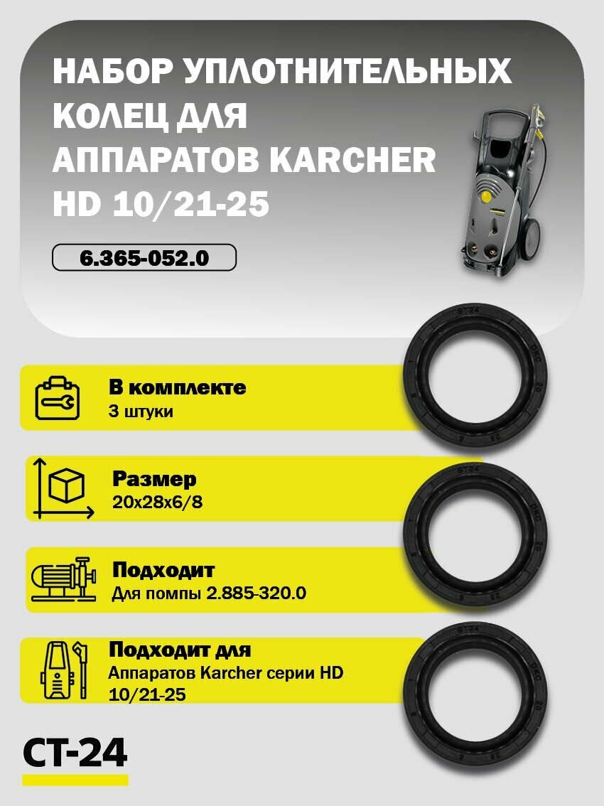6.365-052.0 Уплотнительное кольцо высокого давления 20х28х6/8