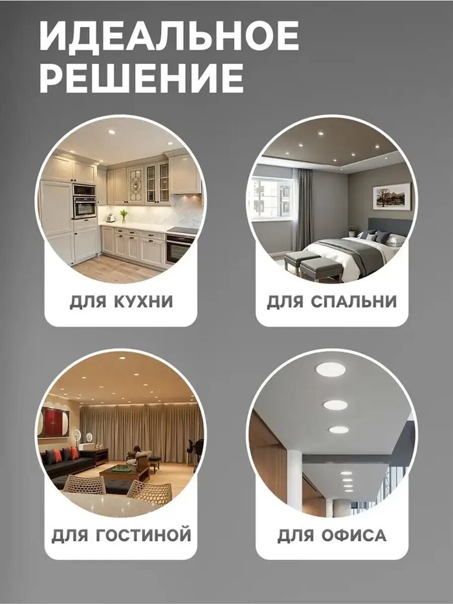 Встраиваемый светодиодный светильник для освещения