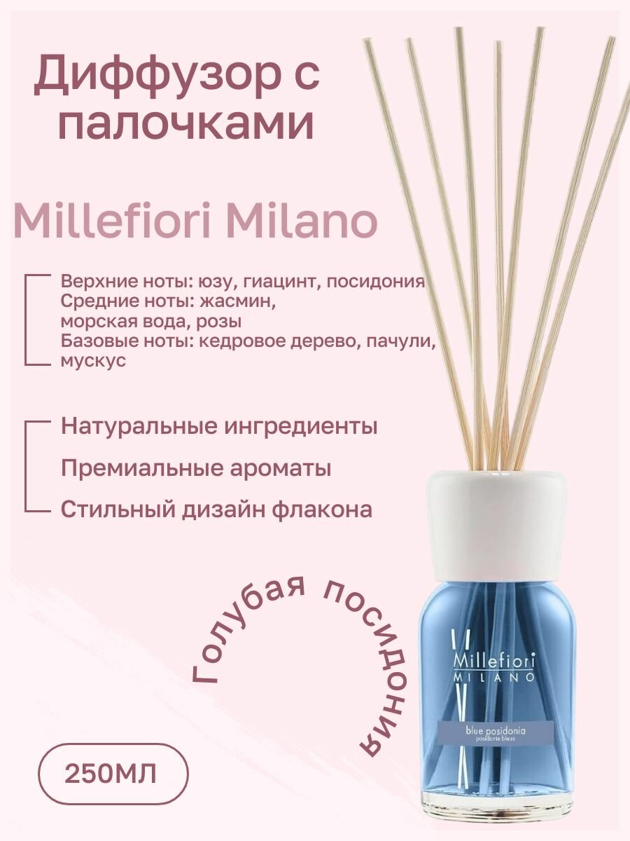 Millefiori Milano NATURAL / Диффузор с палочками 250 мл Голубая посидония / Blue posidonia