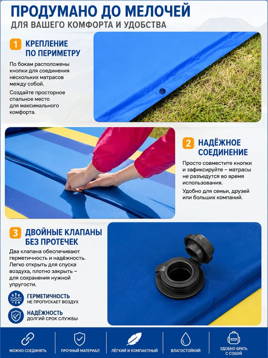 Коврик самонадувающийся туристический в палатку