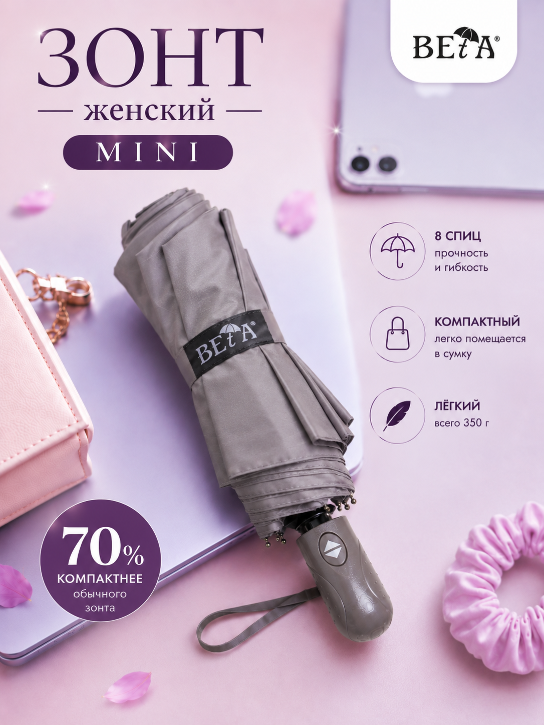 Мини-зонт