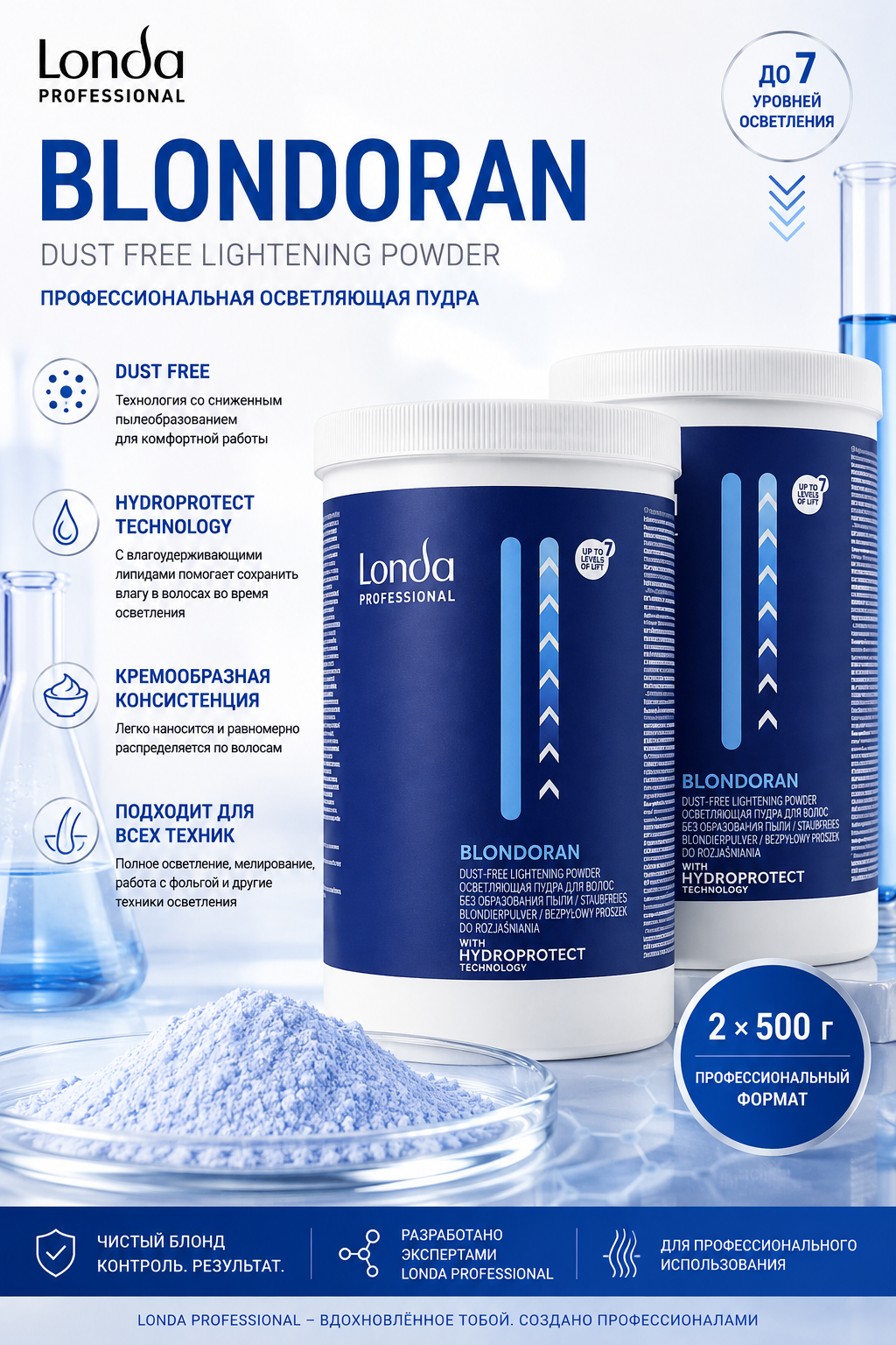 Профессиональная осветляющая пудра - Londa Professional Blondoran Dust Free Lightening Powder 2×500 г