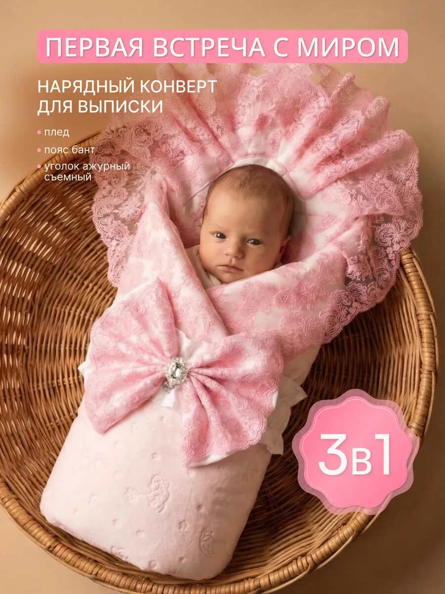Конверт на выписку одежда для новорожденных