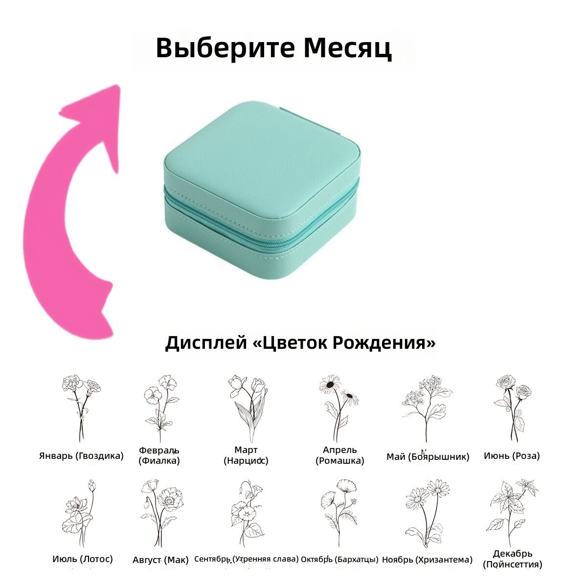 Зеленая персонализированная шкатулка для украшений с изображениями, месяцами, растениями, цветами и именами, подходит для колец, сережек, браслетов, ожерелий