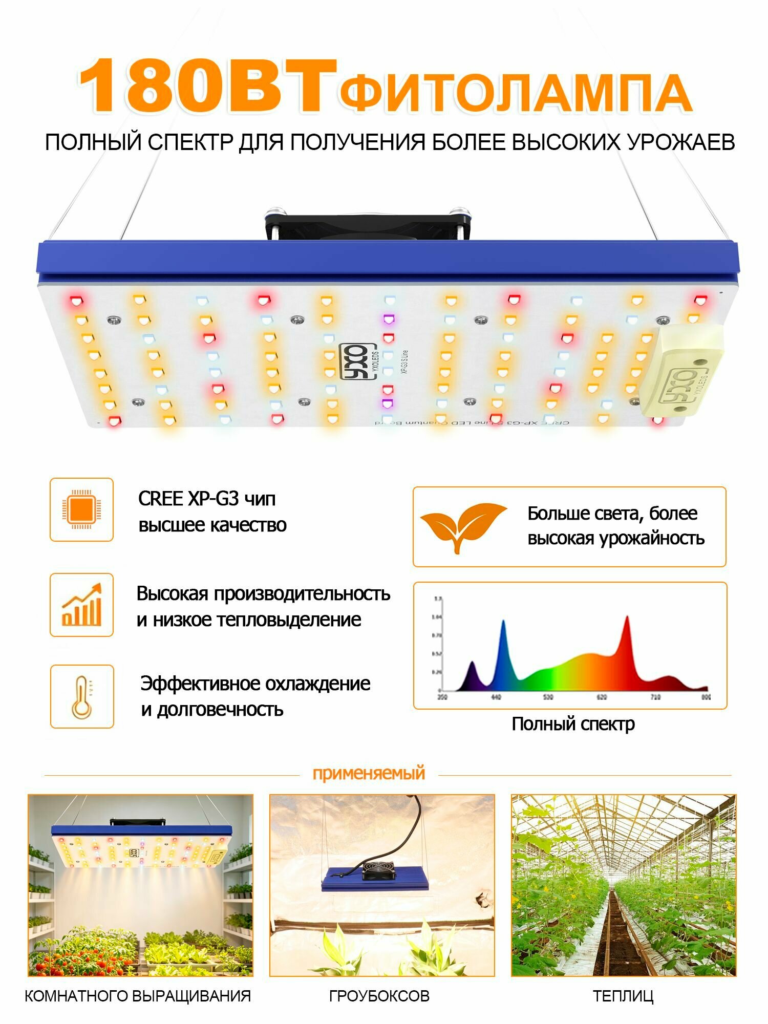 Комплект светильников для растений общая мощность 180 Вт/фитолампа квантум борд/диоды CREE XP-G3