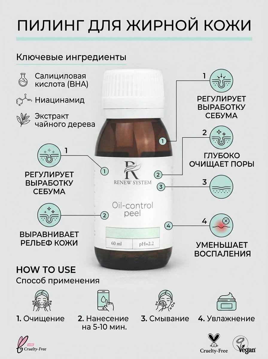 Renew System OIL-CONTROL PEEL pH 2,2 Себорегулирующий пилинг, 60 мл