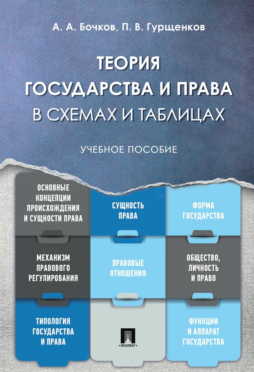 Теория государства и права в схемах и таблицах. Уч. пос.