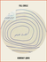 Компакт-диск Warner Tom Misch – Full Circle