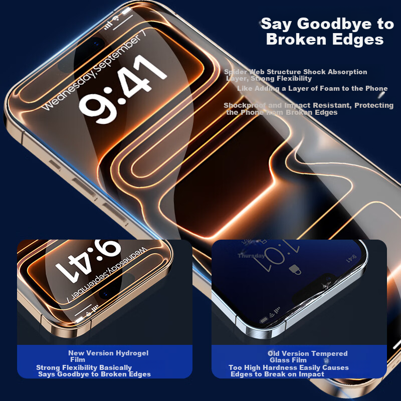 Smorss iPhone 17 Pro Max Прозрачная гидрогелевая пленка 2 шт. для быстрого ремонта, анти-отпечатки, ультратонкая,