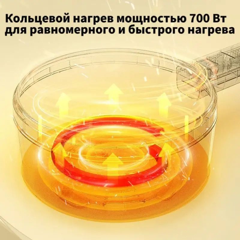 Мультиварка SKU00588- — фото 1