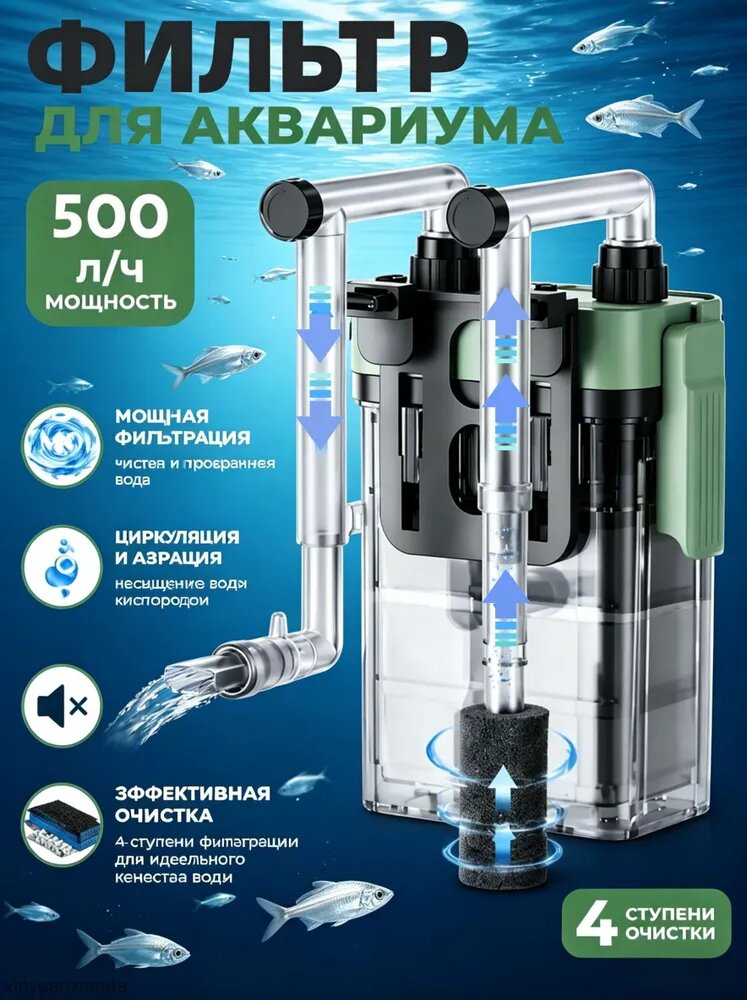 Внешний фильтр для аквариума. Фильтр рюкзак, 500 л/ч, 5.2 Вт