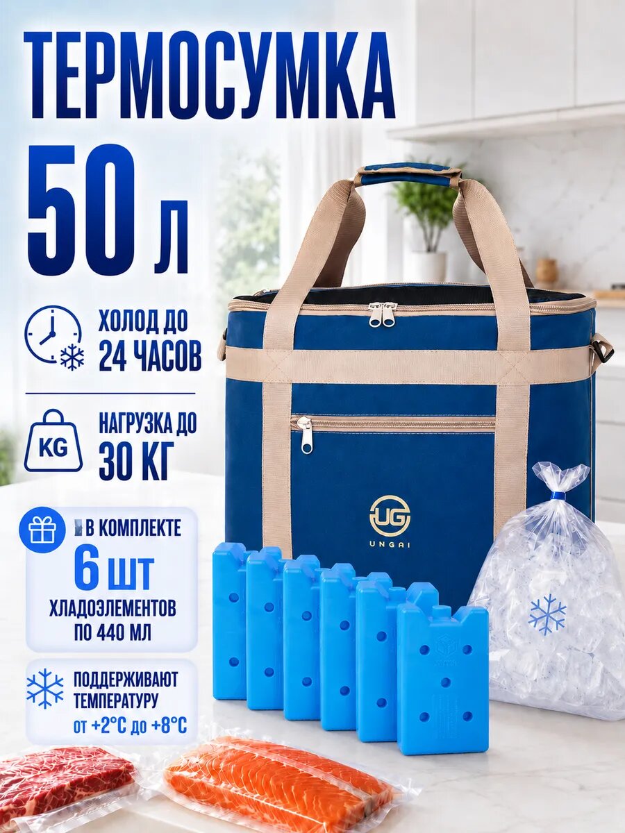 Сумка холодильник термосумка большая 50 л с хладоэлементами