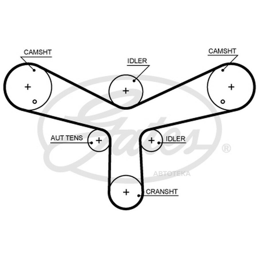 Комплект ремня ГРМ LAND ROVER DISCOVERY/RANGE ROVER SPORT 16- 3.0 D GATES K045624XS