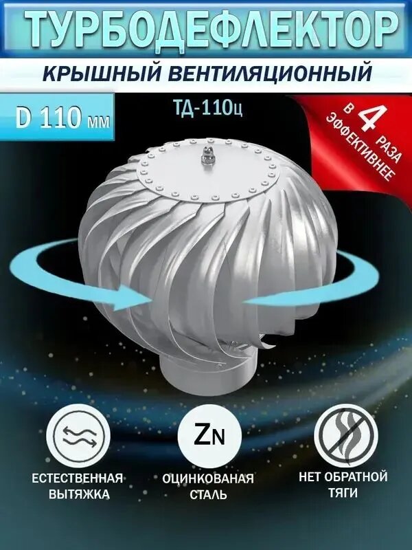 GEALFIS Турбодефлектор 110 мм вращающийся, колпак для вентиляции и дымохода из нержавеющей стали, усилитель тяги, защита от ветра и осадков