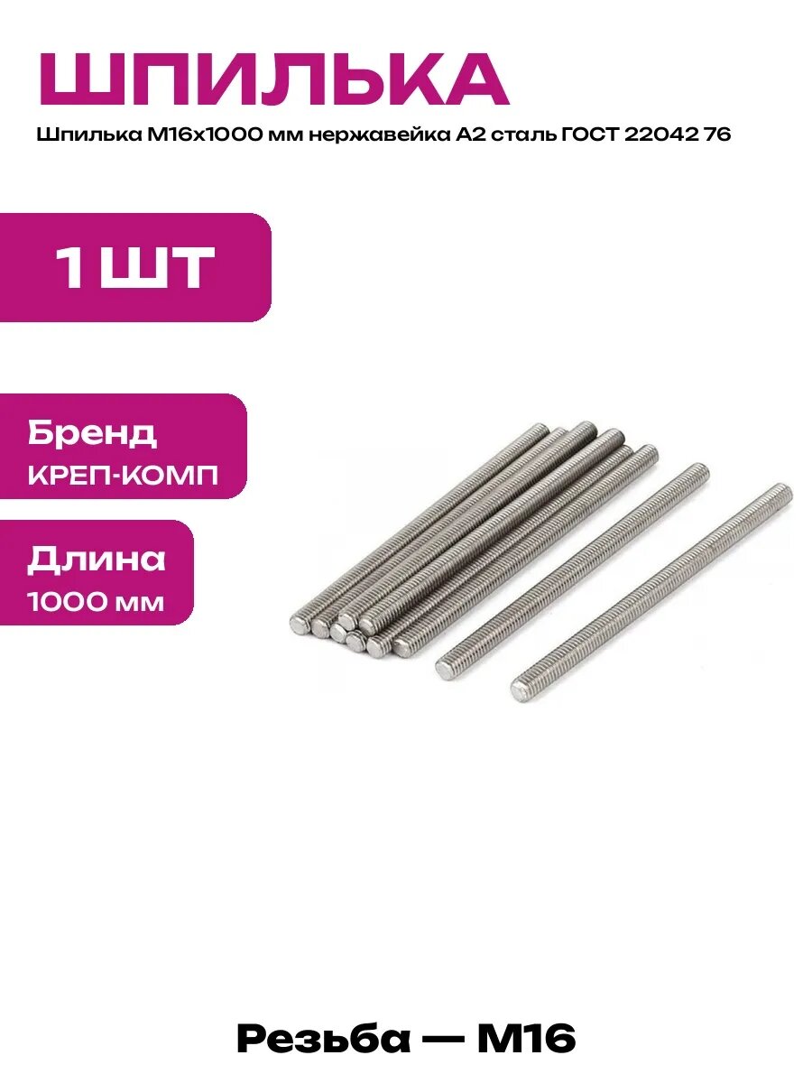 Шпилька резьбовая нержавеющая сталь М16х1000 DIN 976 класс