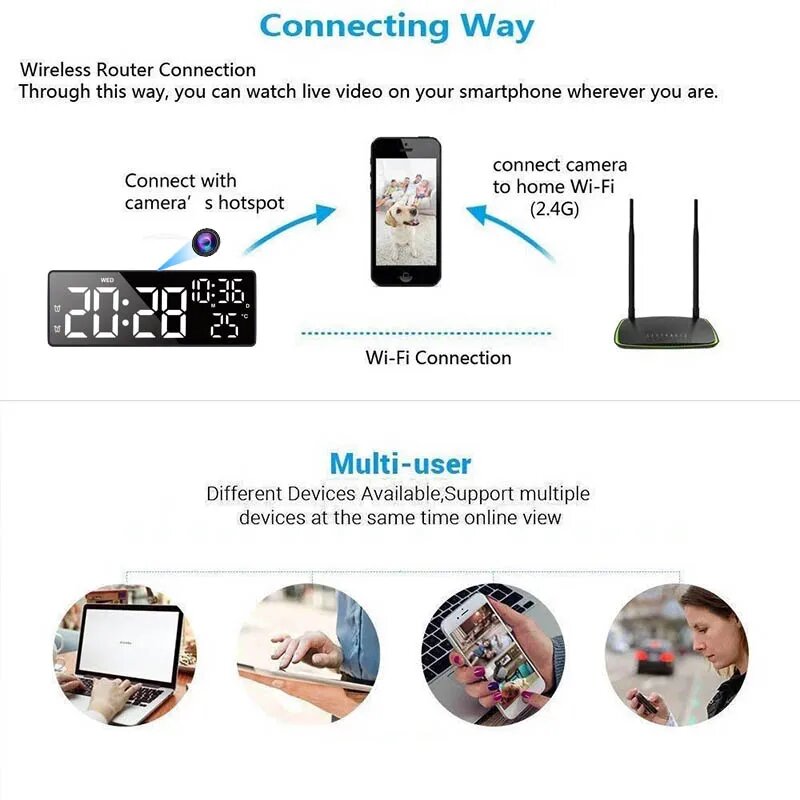 Мини-камера-часы WiFi Full-HD — фото 1