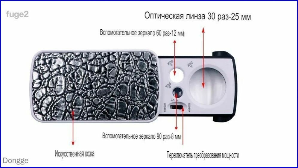 Лупа для нумизмата — фото 1