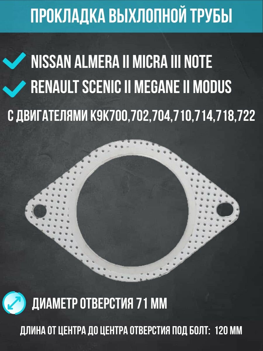Прокладка выхлопной трубы для Renault / Nissan