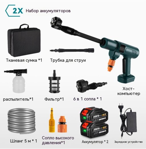 KNOW EASY-Портативная минимойка