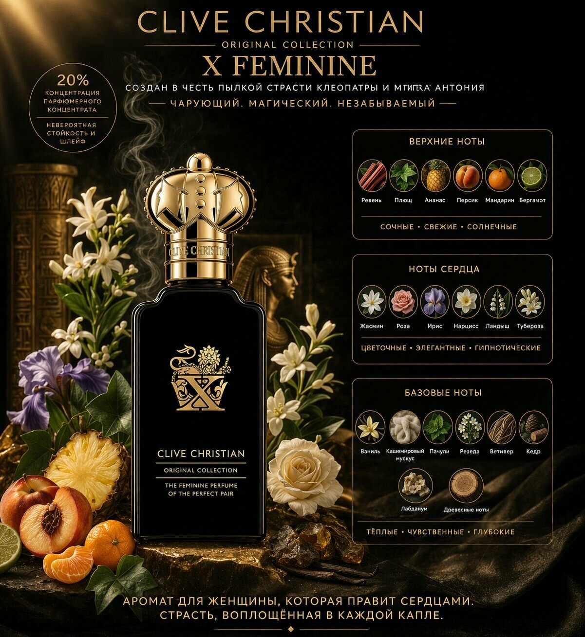 Clive Christian X Feminine Парфюмированная вода для женщин 50мл