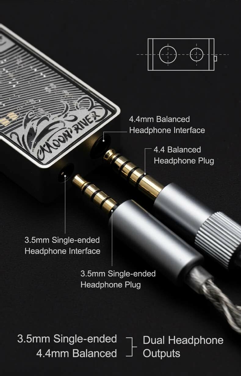 USB ЦАП Moondrop MoonRiver 3, портативный усилитель мощности для наушников — фото 1