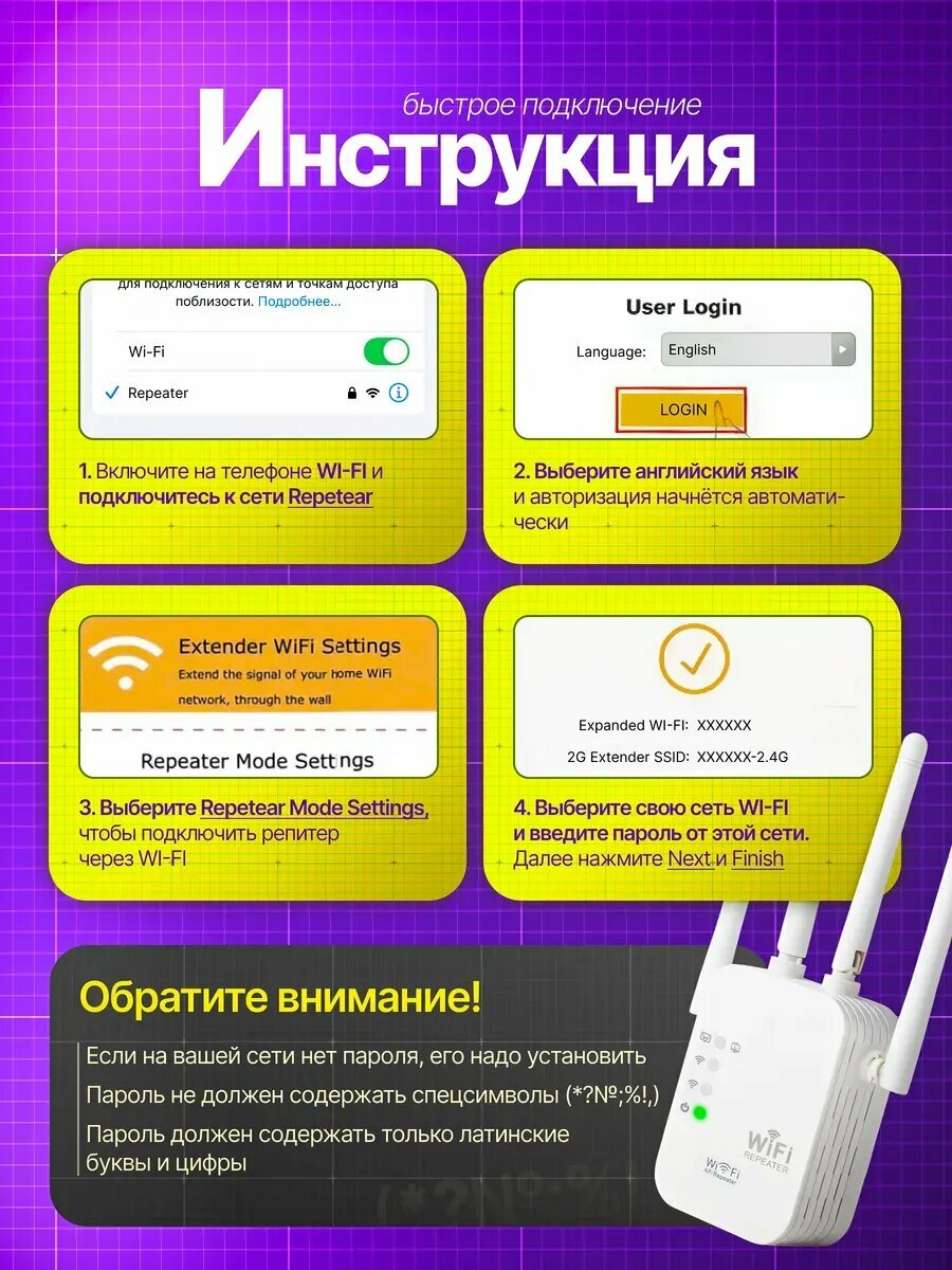 Усилитель Wi-Fi — фото 1