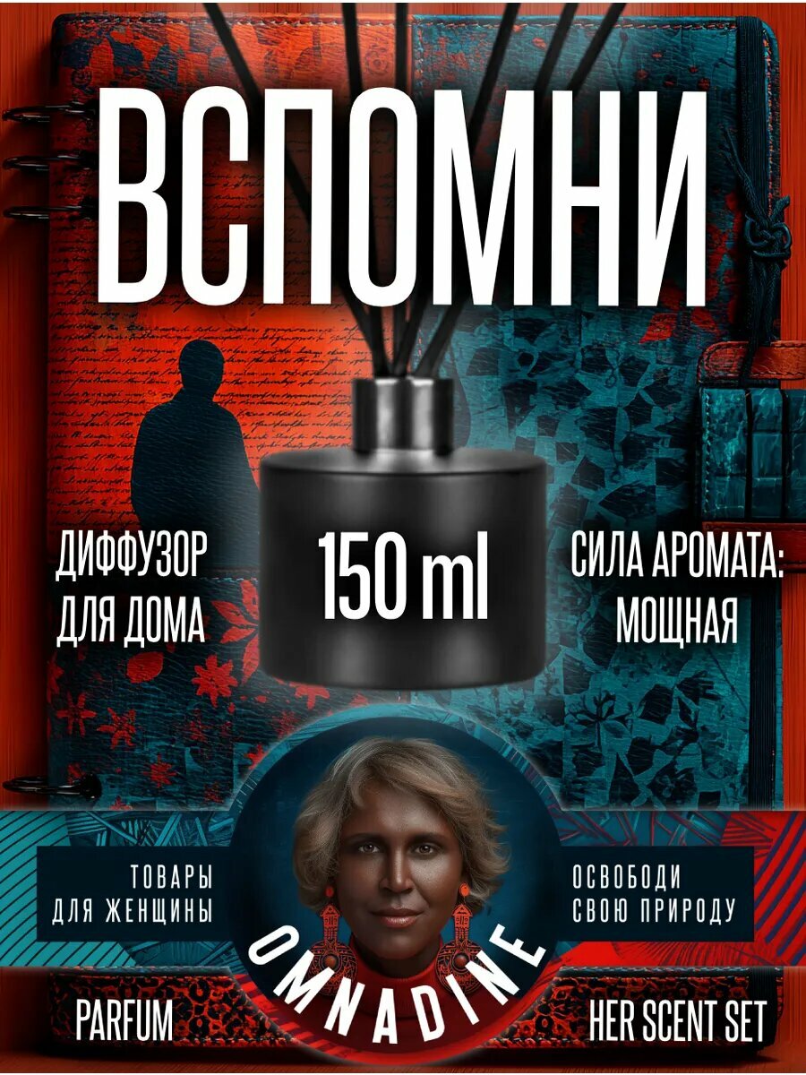 Диффузор для дома в стильном стеклянном флаконе