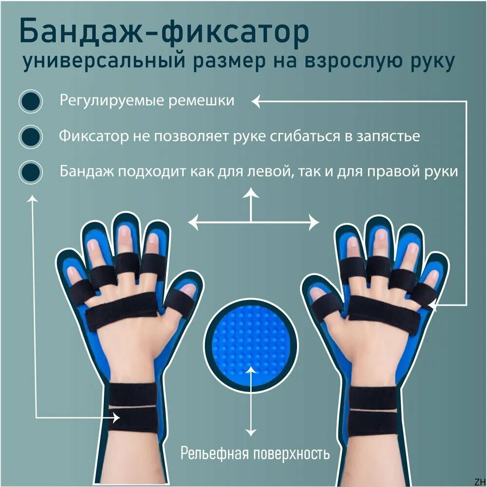 Защита запястья — фото 1