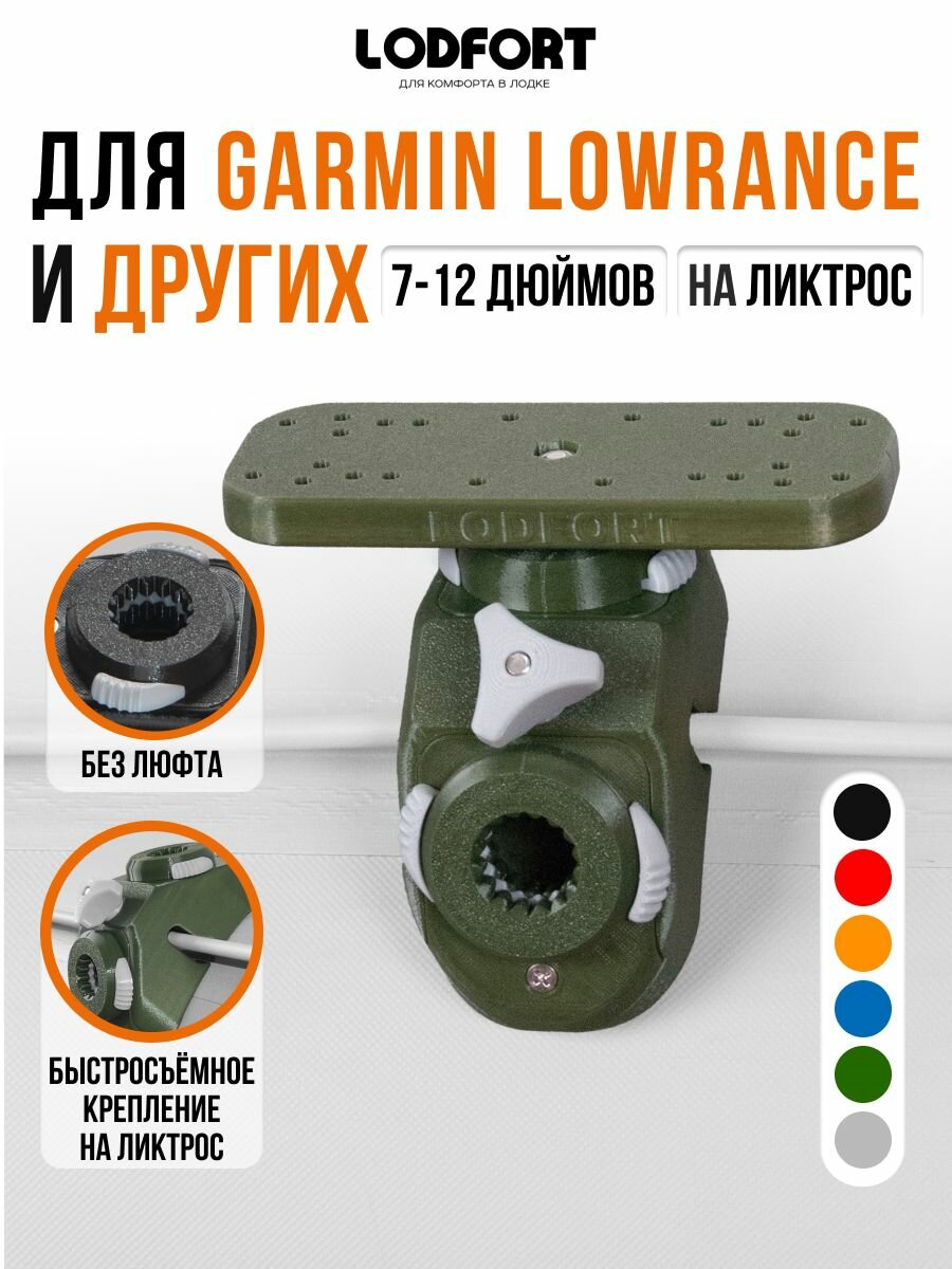 Держатель эхолота Lowrance/Garmin на ликтрос LODFORT универсальный, быстросъёмный с отверстиями под гайки